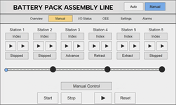 Optimize Battery Assembly Line with Design and Automation